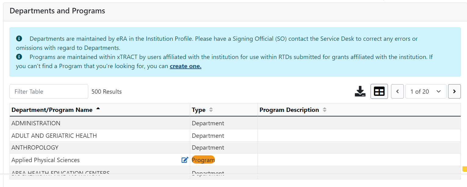 Search for Departments and Programs at the Institution