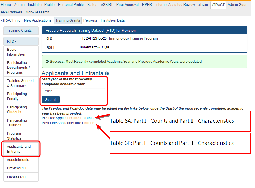 Table 6 (A & B): Applicants, Entrants, and their Characteristics for ...