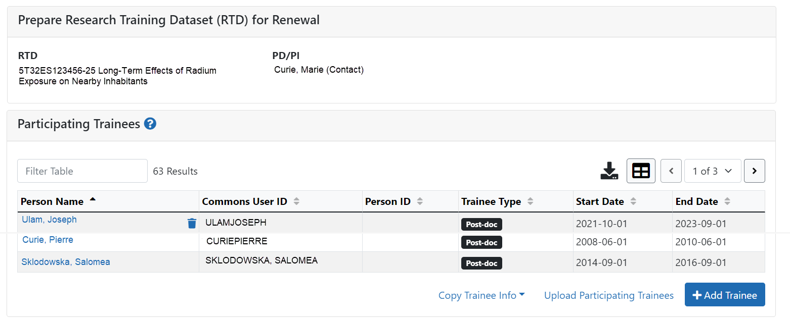 Participating Trainees