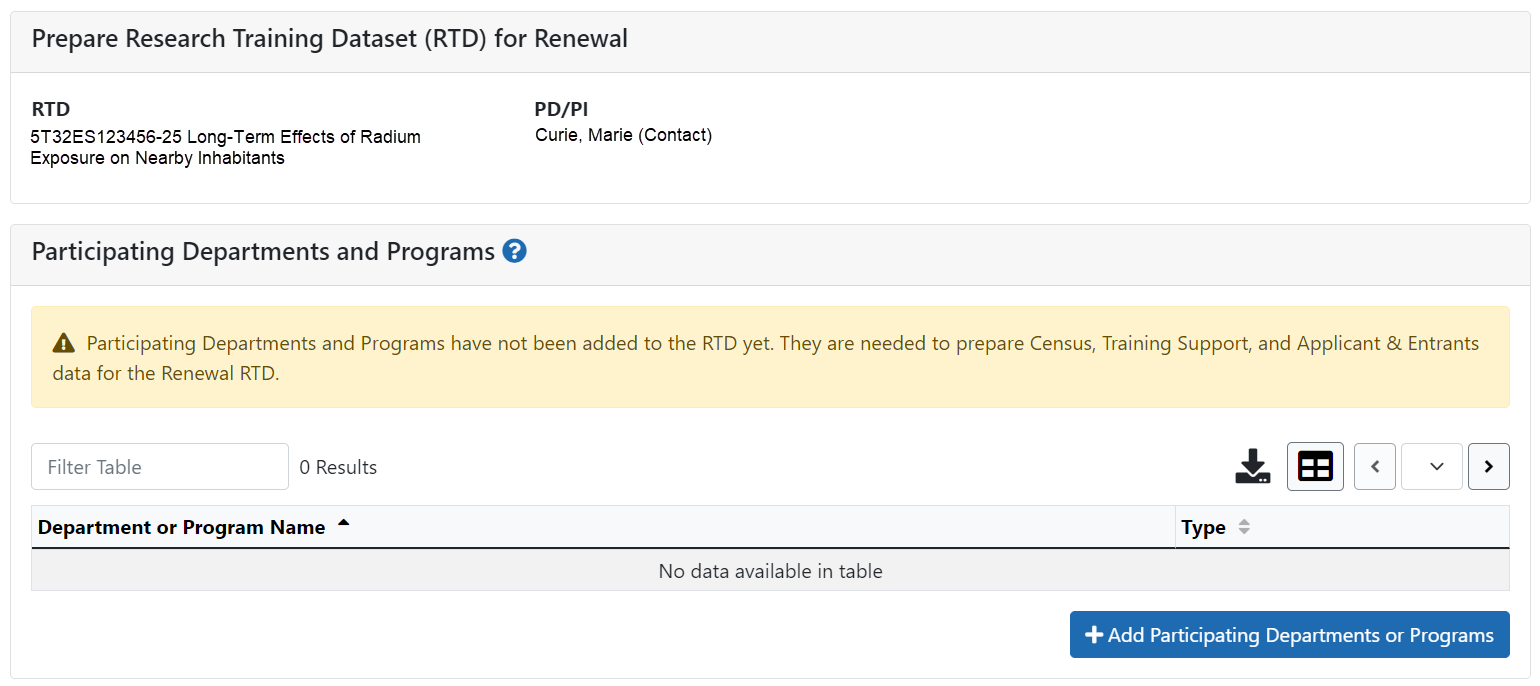 Participating Departments/Programs