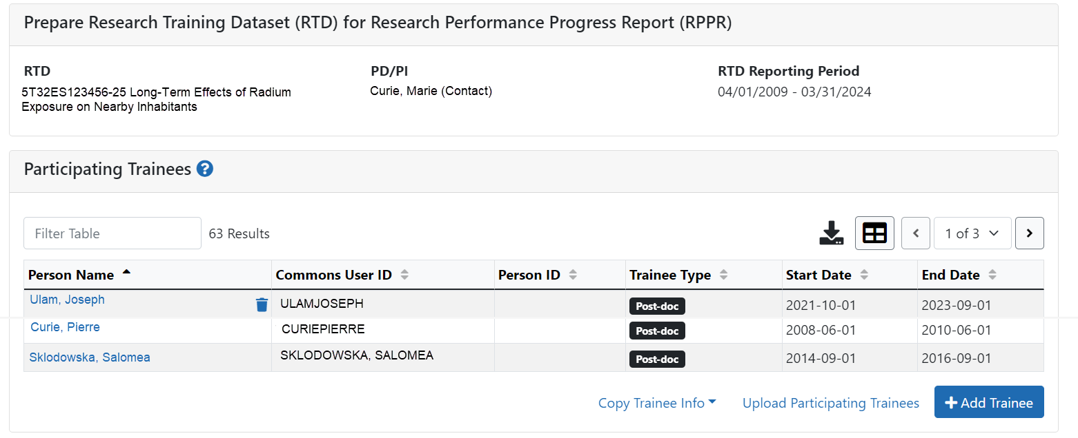 Participating Trainees (RPPR)